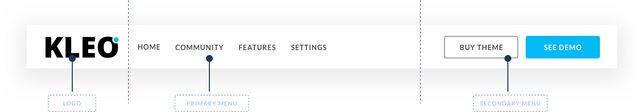 Kleo Homepage – My Blog